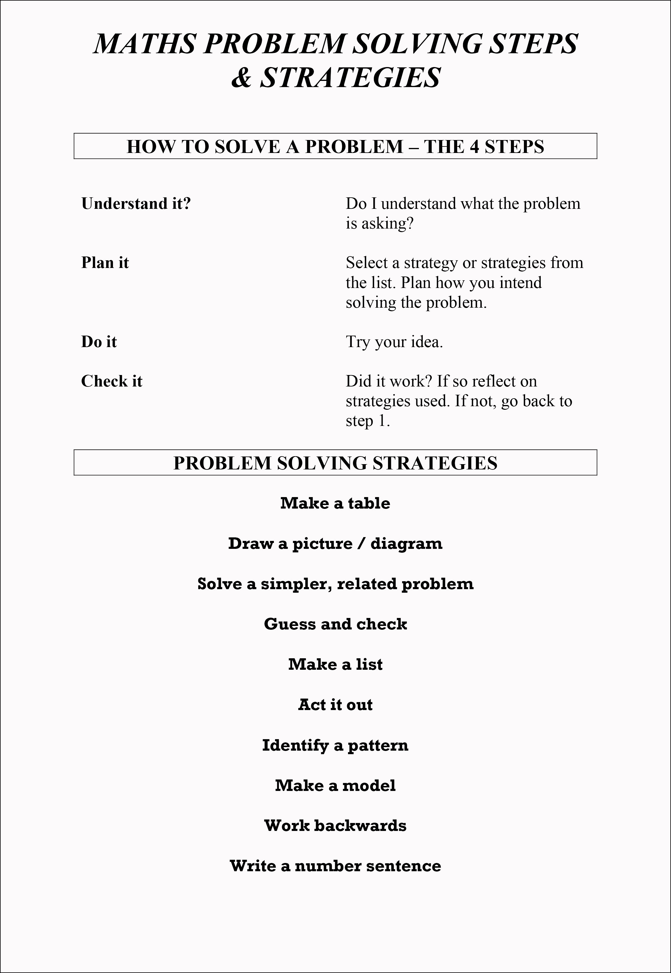 Problem Solving Strategies Rob Vingerhoets Maths Is Fun