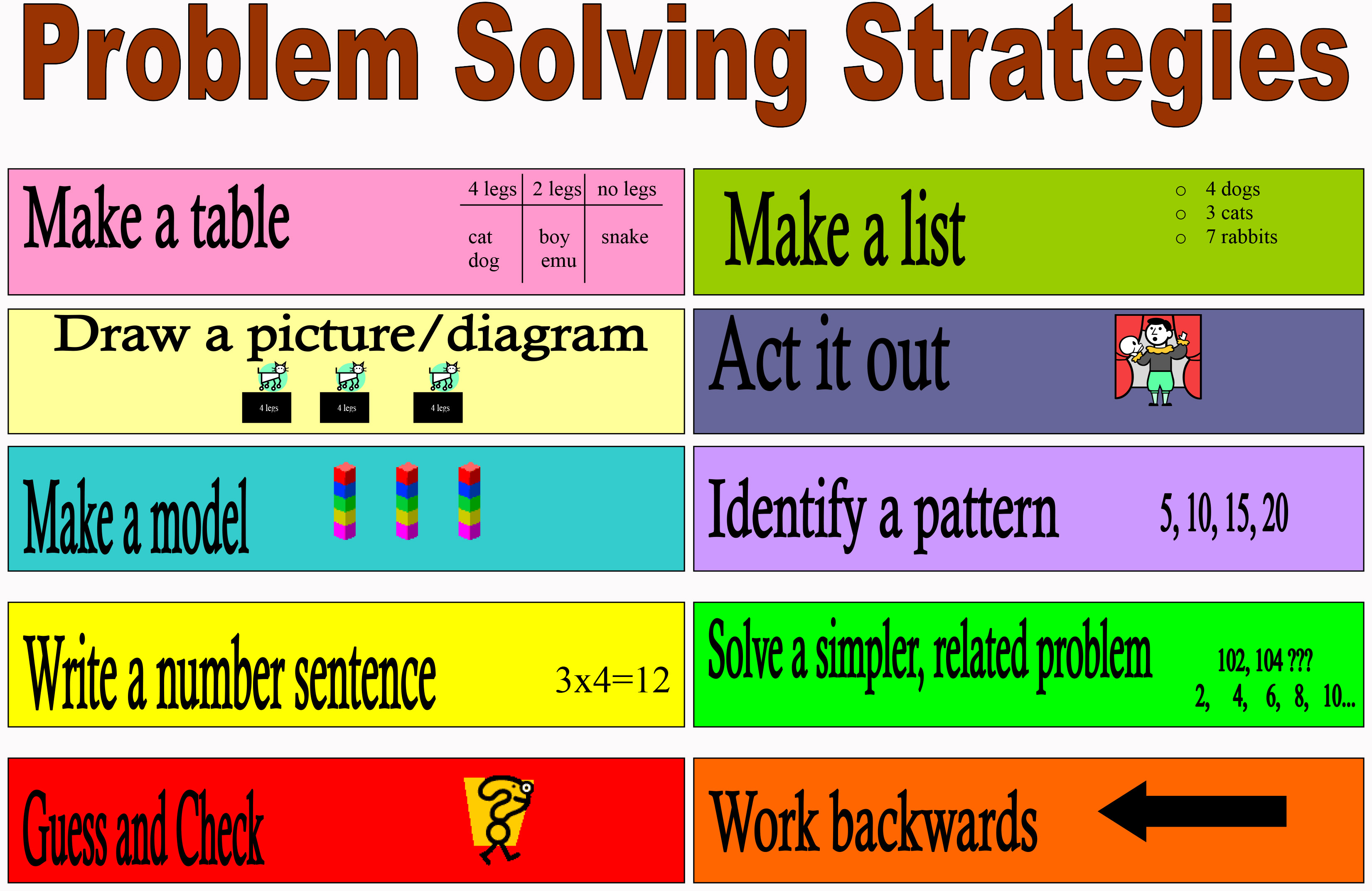 Problem Solving Strategies Rob Vingerhoets Maths Is Fun